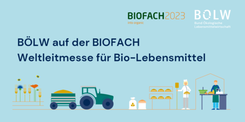 BIOFACH 2023 | Bund Ökologische Lebensmittelwirtschaft